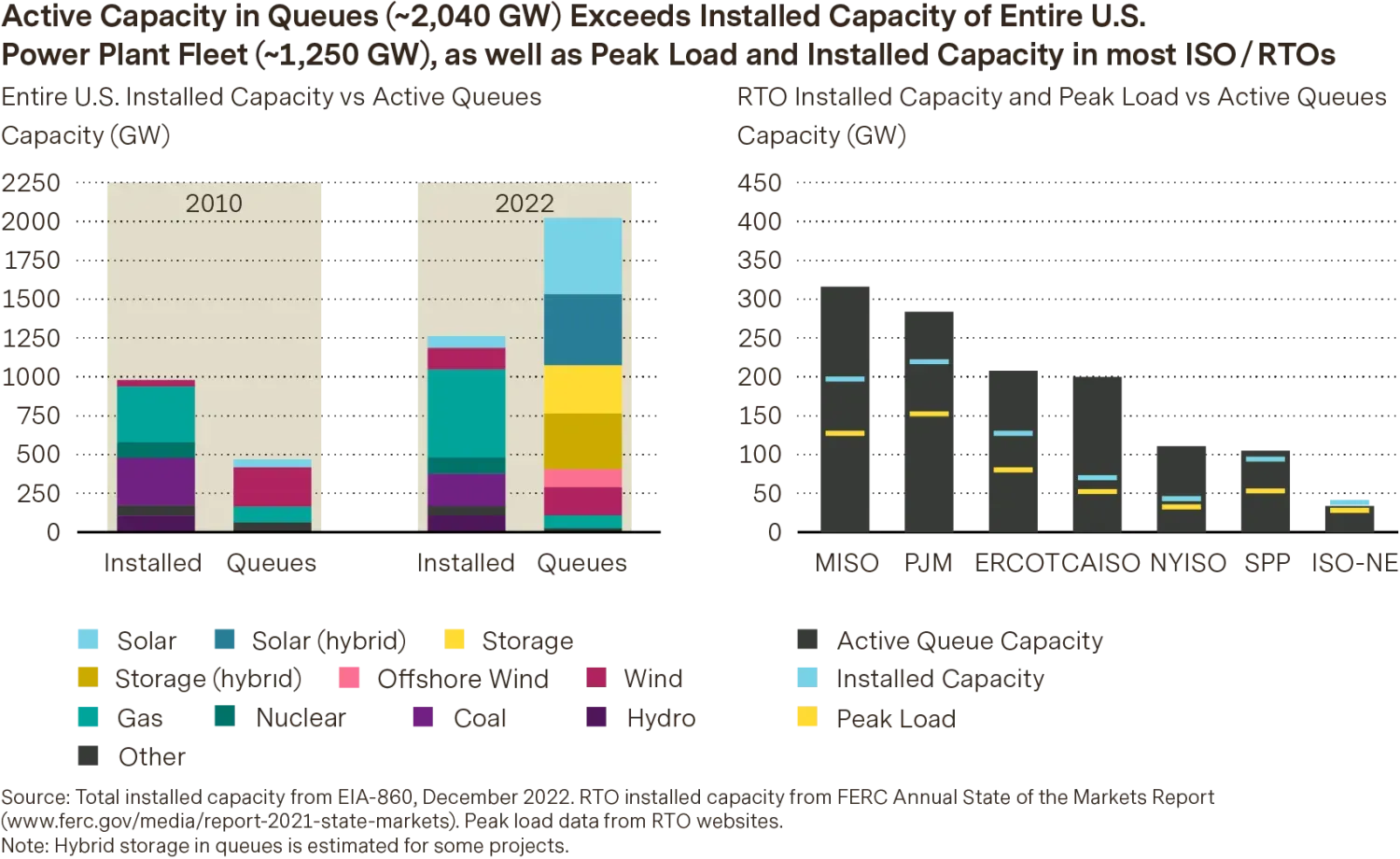 AI: an infrastructure megatrend | Vontobel Asset Management